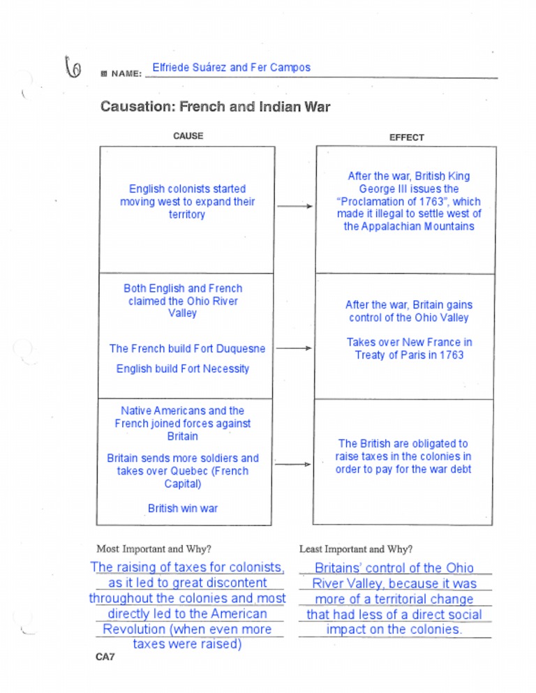 French and Indian War | PDF
