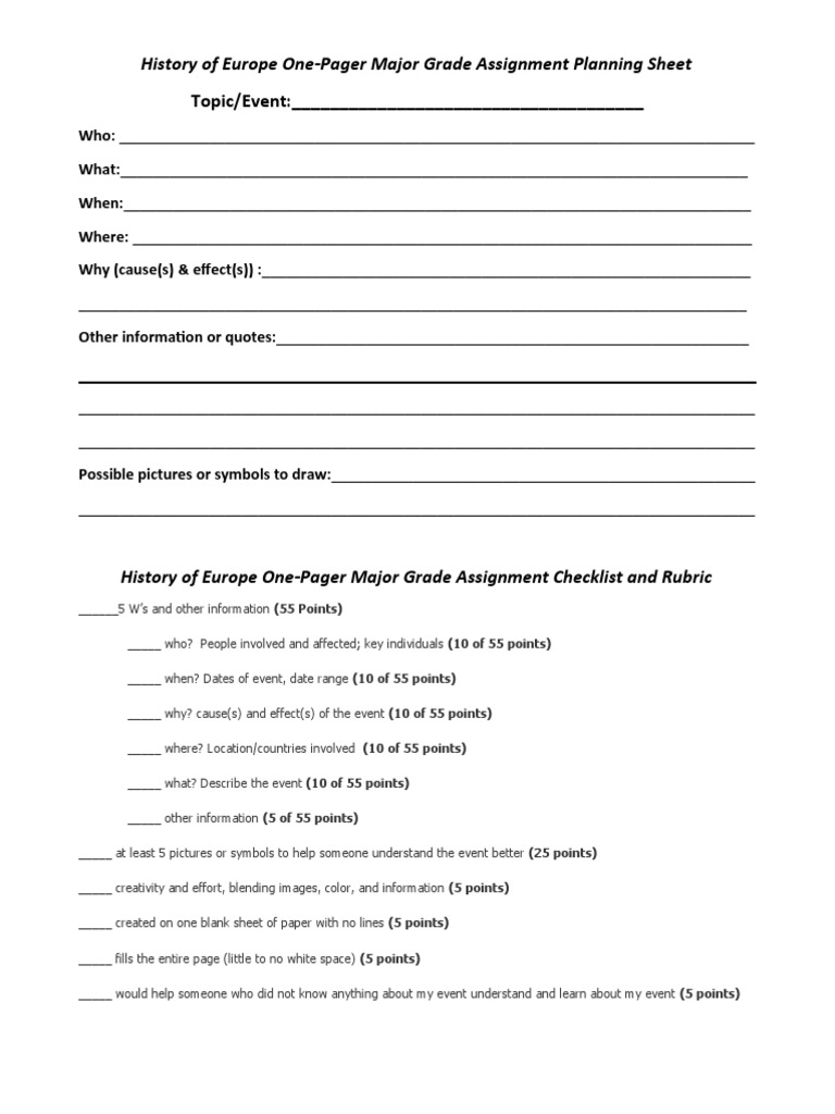 History of Europe One Pager Planning Sheet Checklist and Rubric | PDF