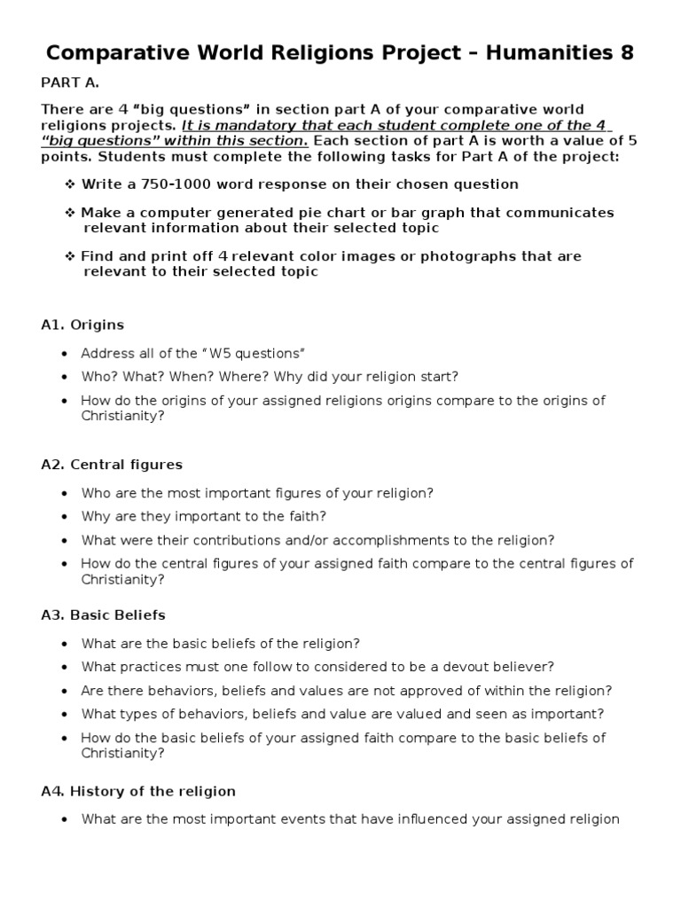 Comparative World Religions Project Guide | PDF | God | Faith