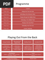 7 Day Training Program | PDF