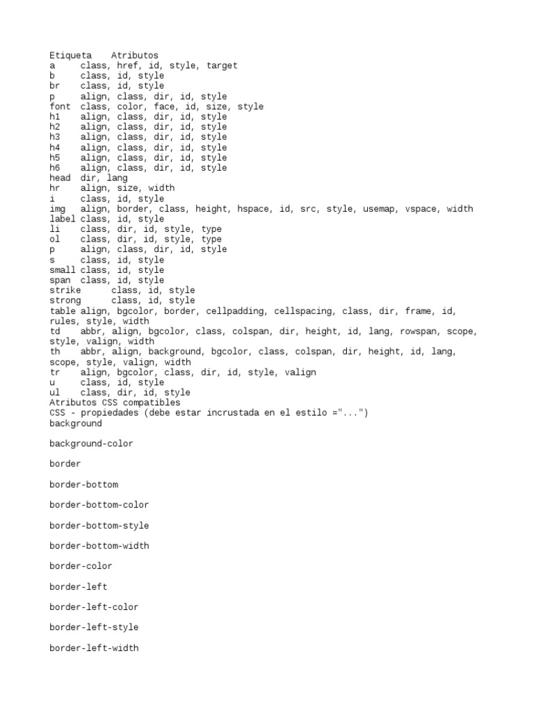 Atributos y Etiquetas CSS Esenciales | PDF