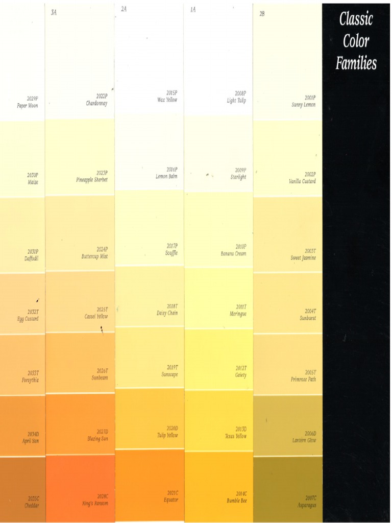 Cartilla de Colores Pinturas Sur | PDF