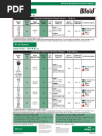 FP06P Data Sheet | PDF | Mechanical Engineering | Electrical Engineering