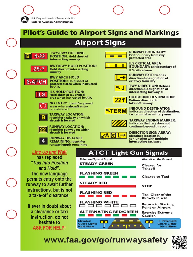 Airport Signs: Pilot's Guide To Airport Signs and Markings | PDF ...