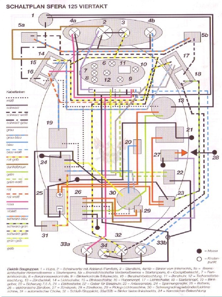 Wunderbar Schaltplan Vespa 50 Bild