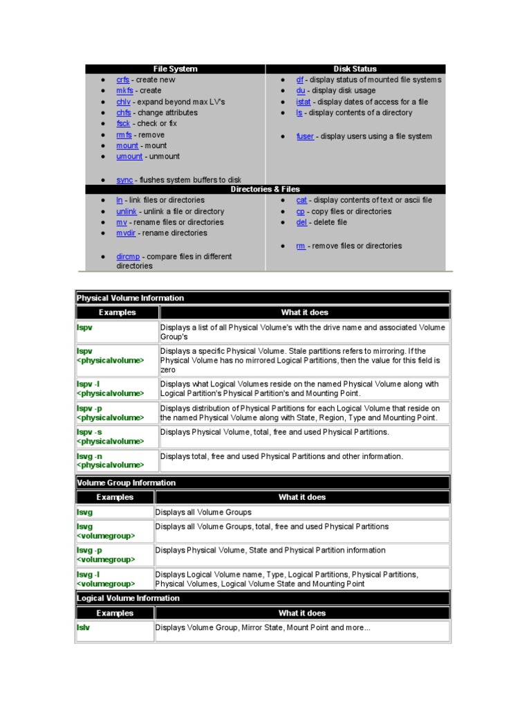 Aix Commands Pdf File System Computer File 