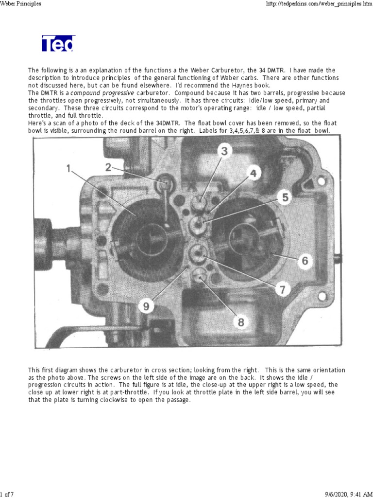 Weber Principles | PDF | Throttle | Carburetor