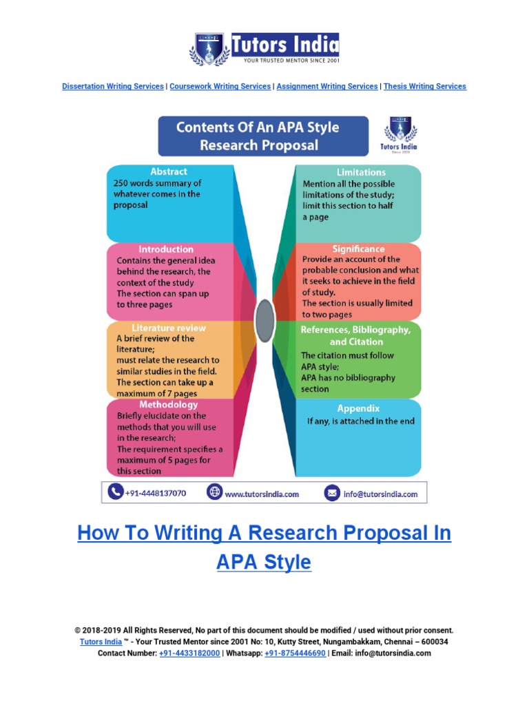 Research Proposal | PDF | Apa Style | Thesis