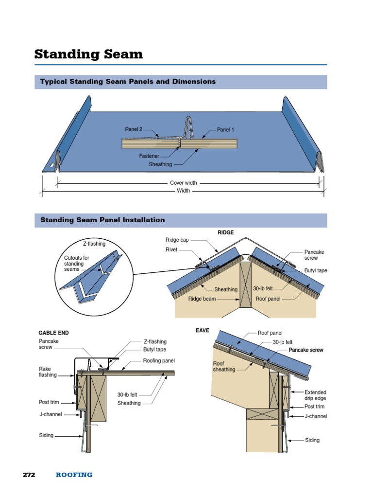 Typical Standing Seam Panels and Dimensions | Download Free PDF ...