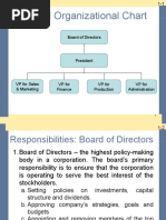 Occupational Dance in the Philippines | PDF