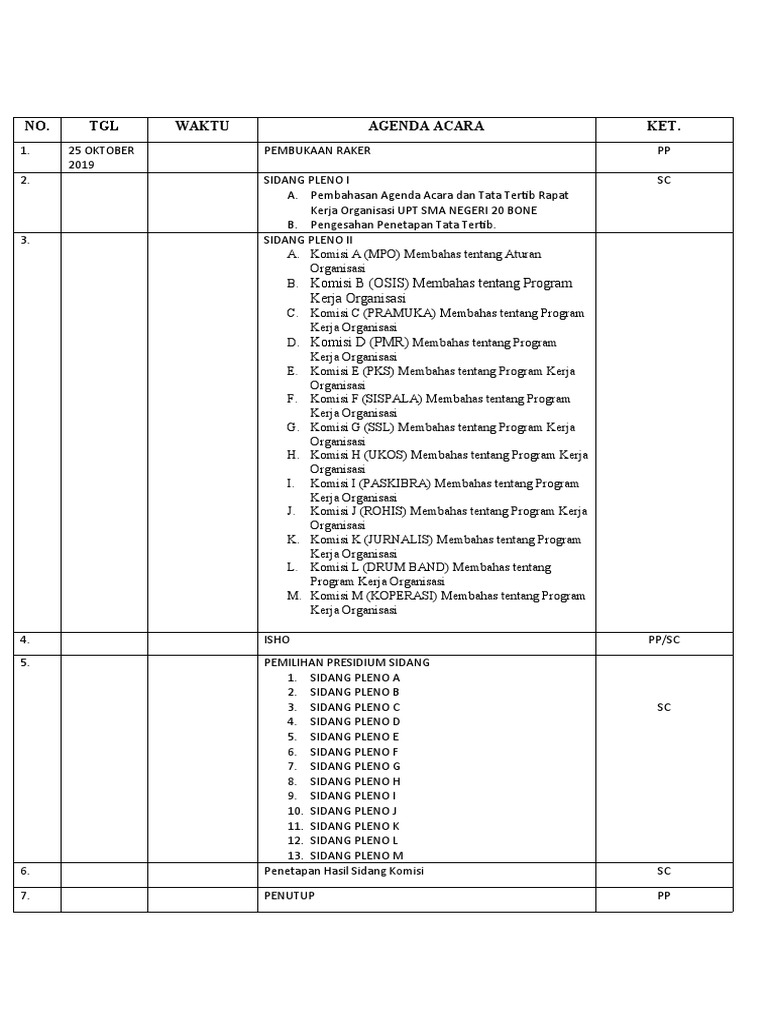 Manual Acara Raker | PDF