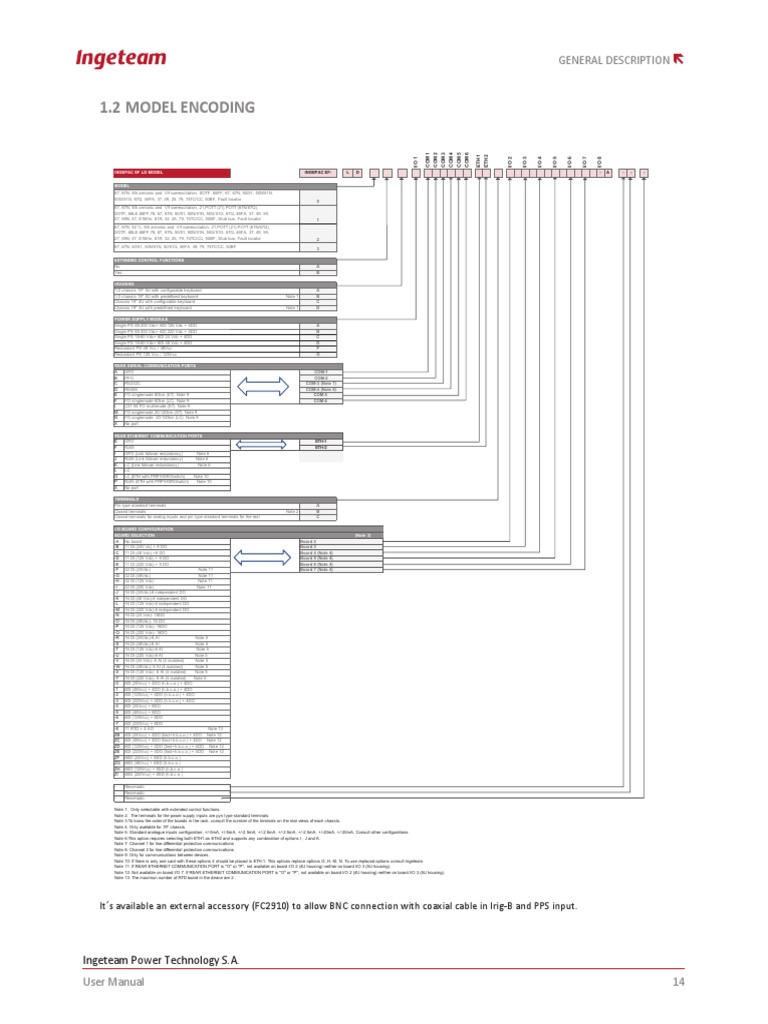 Hoja de Seleccion Ingepac Ef LD | PDF | Information And Communications ...