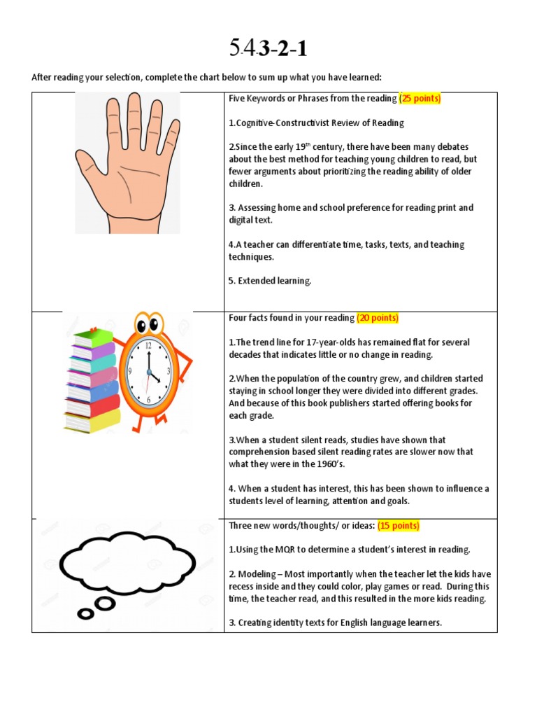 Hudson4 54321 Reflection | PDF | Education Theory | Cognition