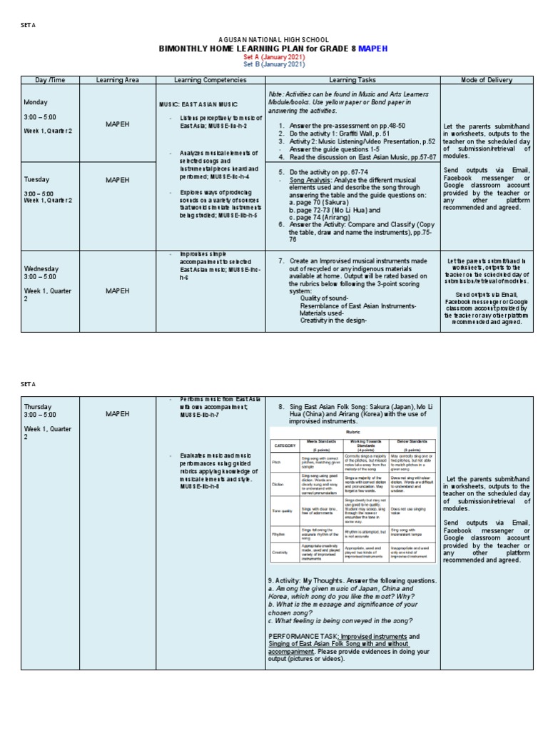 MAPEH 8 SET A Bimonthly Home Learning PlanJanuary 2021 DIGITIZED | PDF ...