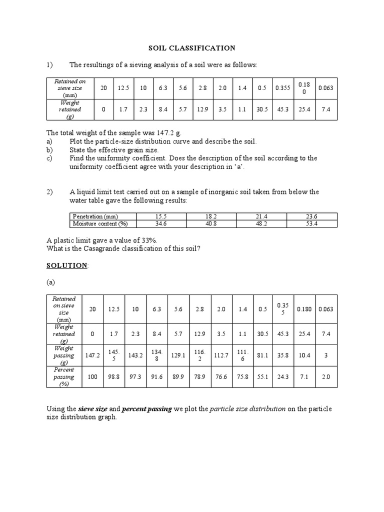 Analysis and Classification of Soil Samples Based on Particle Size ...