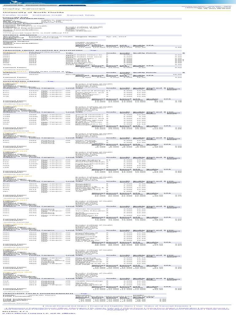 Undergrad Transcript | Download Free PDF | Fraternities And Sororities ...
