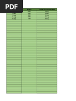 Maintenance Job Card Template | PDF