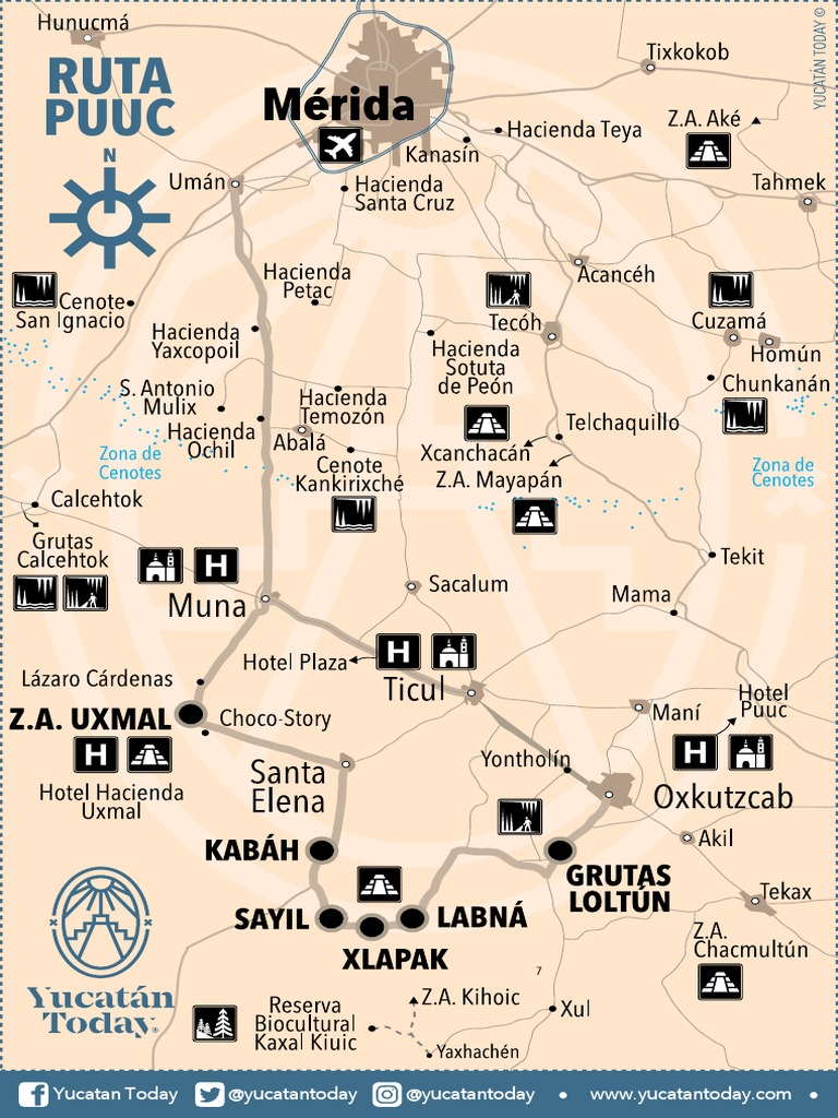Mapa Ruta Puuc | PDF