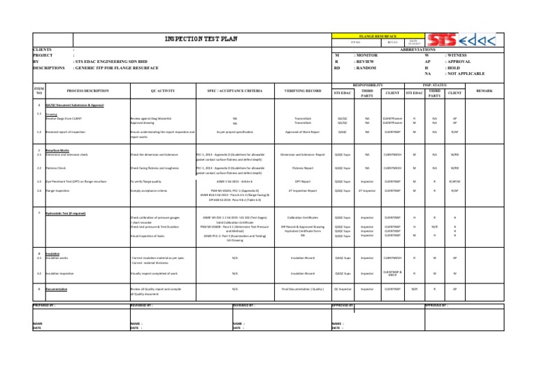 Inspection Test Plan: 1 QA/QC Document Submission & Approval | PDF ...