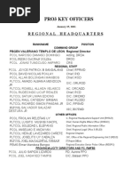 BFP Command Group and Regional Directors | PDF | Business | Violence