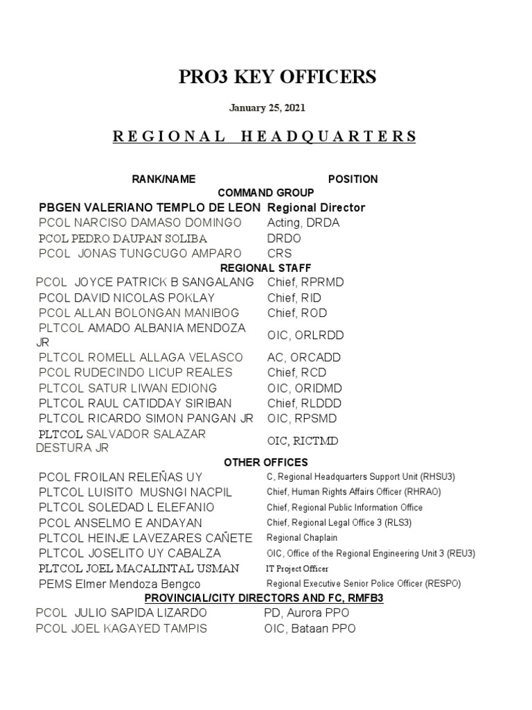 Pro3 Key Officers: Regional Headquarters | PDF
