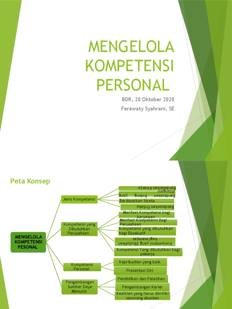 Mengelola Kompetensi Personal | PDF