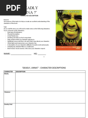 Deadly Unna Book Quotes Deadly Unna Essay. East Mississippi Community