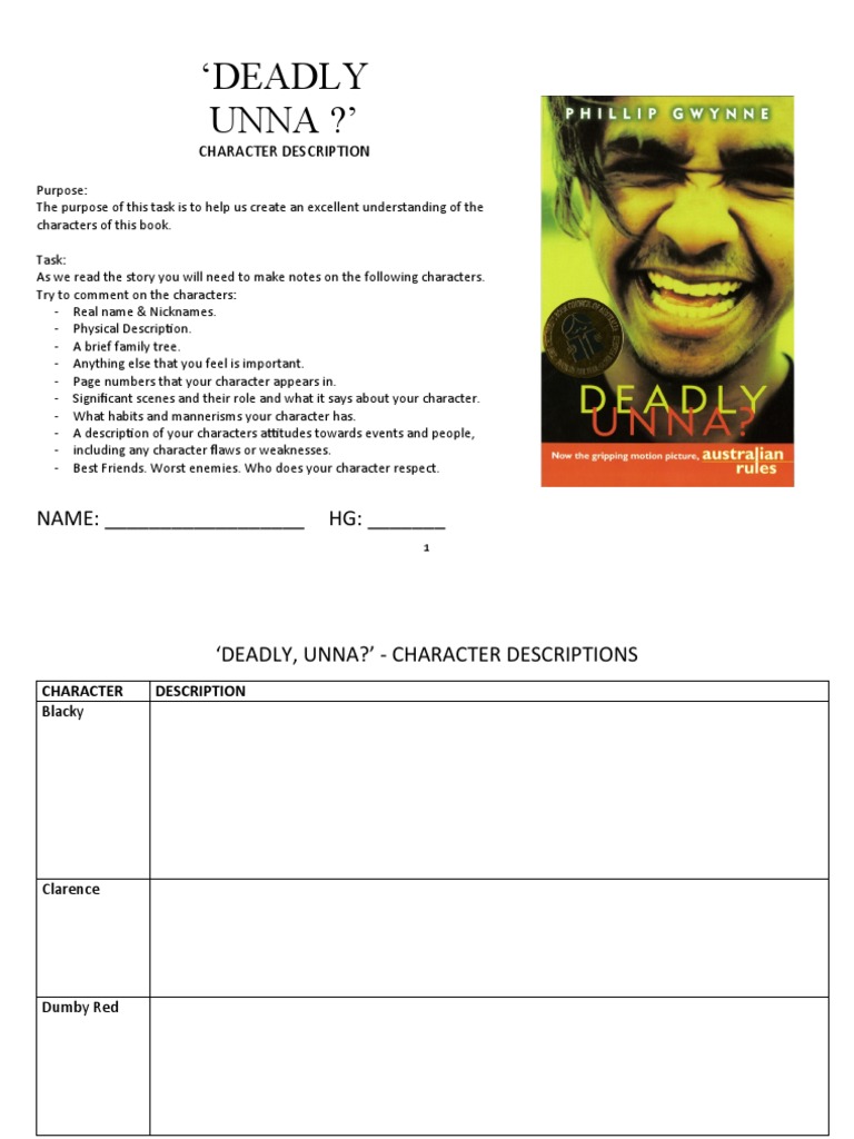 Character Descriptions for "Deadly, Unna?" | PDF