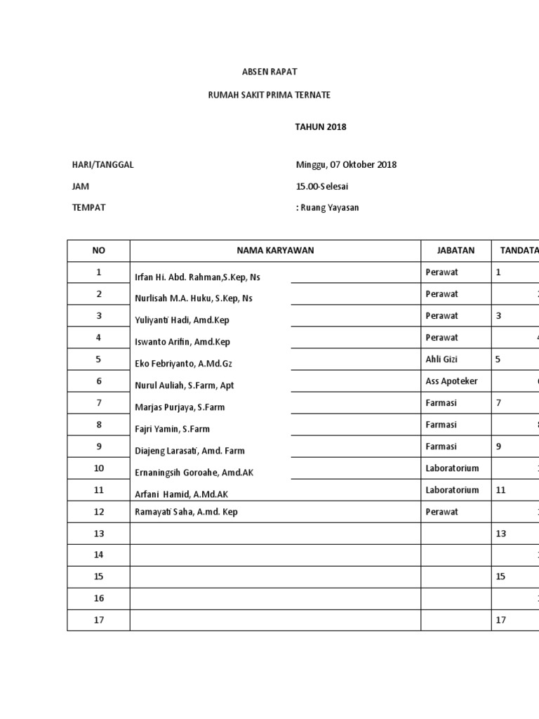 Absen Rapat Ppi | PDF
