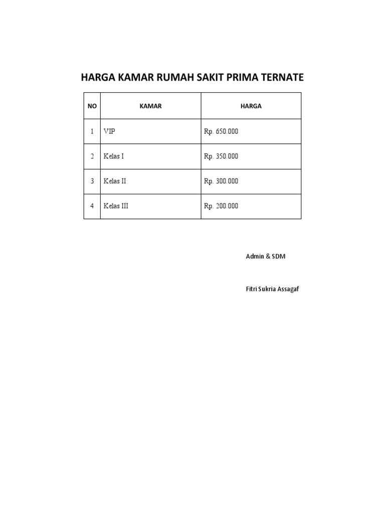 Harga Kamar Rumah Sakit Prima Ternate | PDF