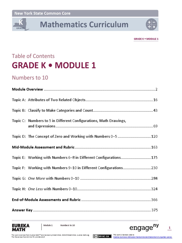 Grade K - Module 1: Mathematics Curriculum | PDF | Common Core State ...