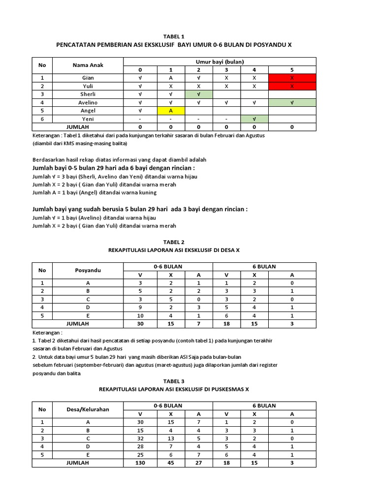 Format Asi Eks, Konseling MP Asi, TTD Rematri | PDF