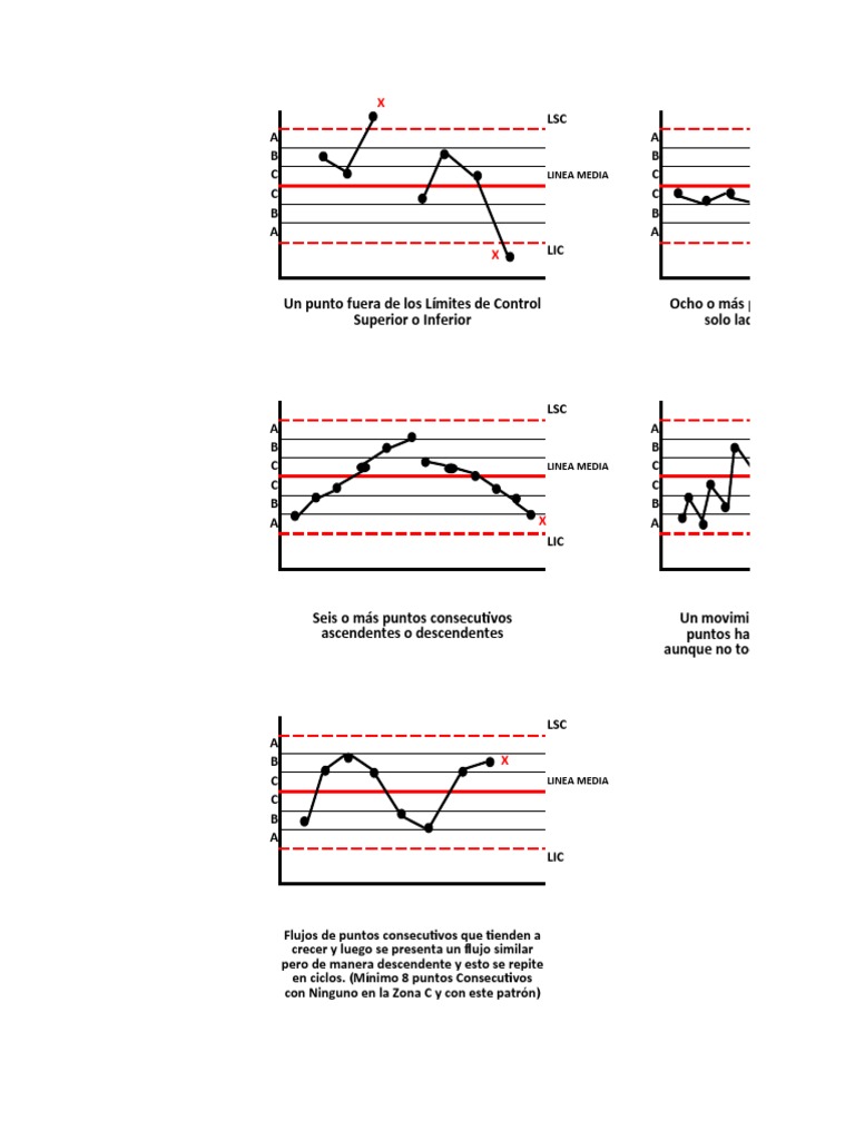 NTC Iso 8258 | PDF | Naturaleza