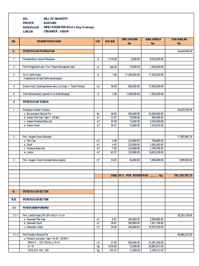 RAB Karaoke Struktur Atap Genteng Keramik | PDF