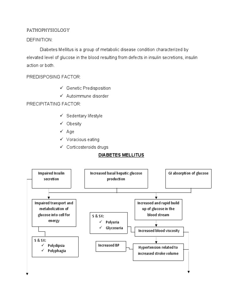 Cva Pathophysiology | PDF