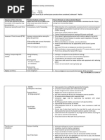 JHA - General Electrical Work | PDF | Risk | Personal Protective Equipment