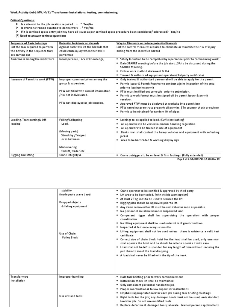 Safety Procedures for MV, HV LV Transformer Installations, Testing, and ...