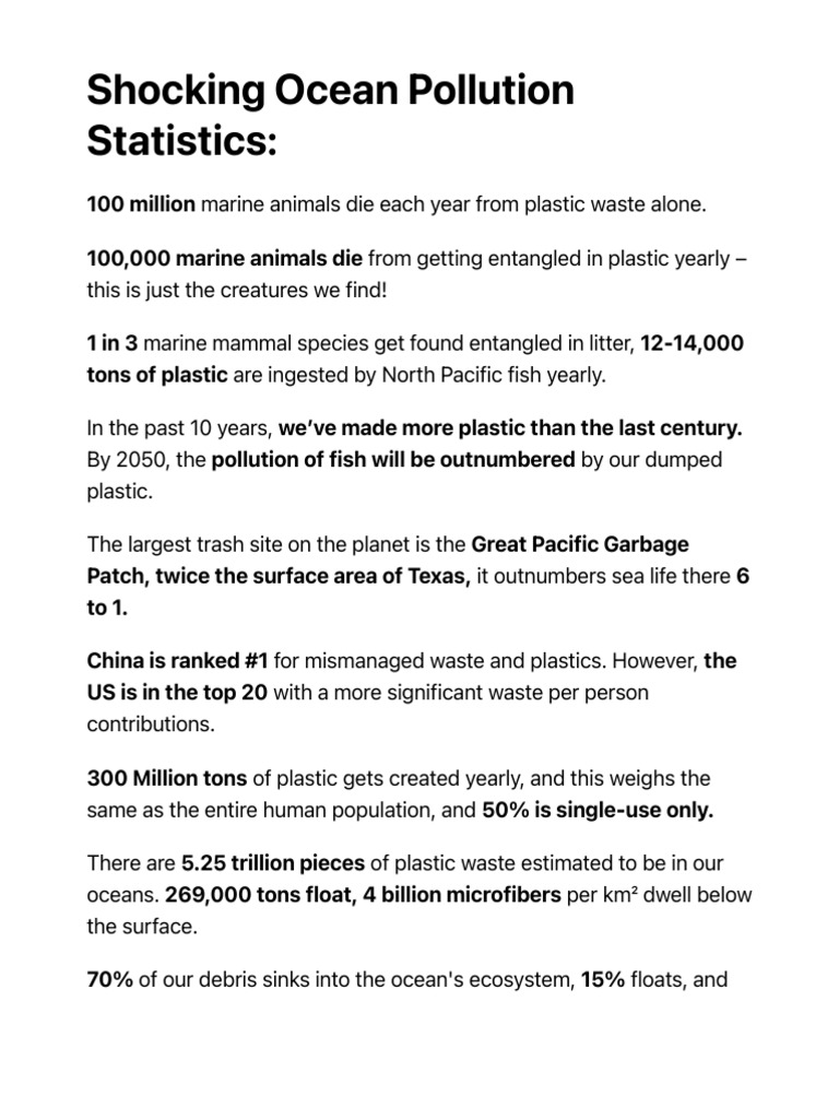 100+ Ocean Pollution Statistics & Facts (2020) | PDF
