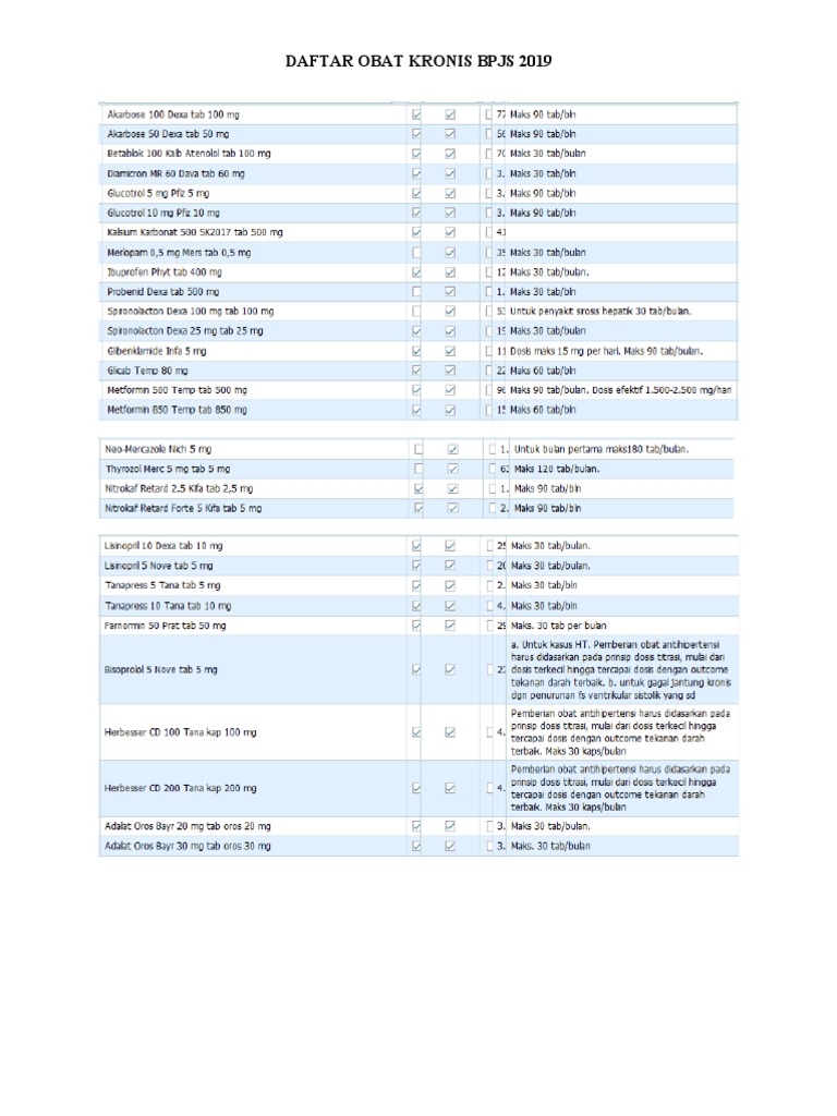 Daftar Obat Kronis Bpjs 2019 | PDF