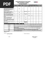 Deped Standard Table of Specification Format | PDF | Education Theory ...