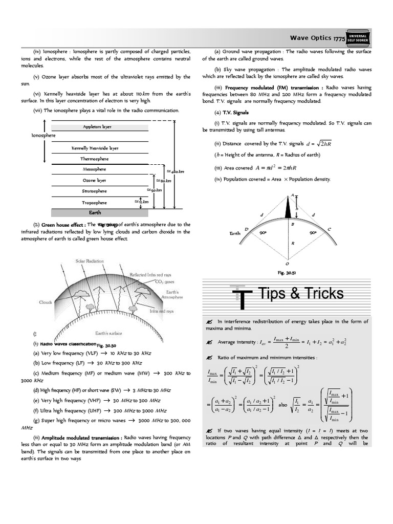 Wave Optics and Radio Wave Propagation | PDF | Ionosphere | Light