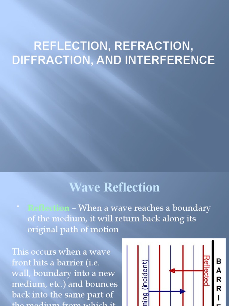 Reflection Refraction Diffraction And Interference Pdf