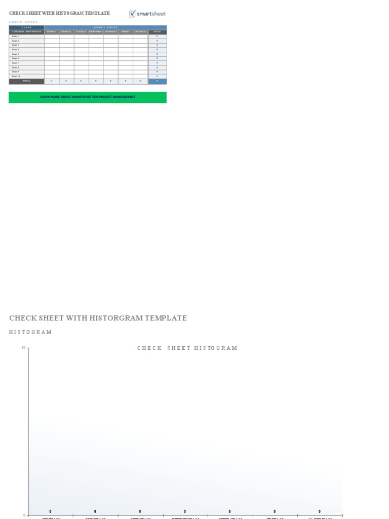 IC Six Sigma Check Sheet With Histogram Template | PDF