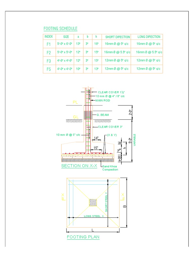 Footing Schedule: 10 MM Ø at 4" / 8" C/C Clear Cover 1 " | PDF