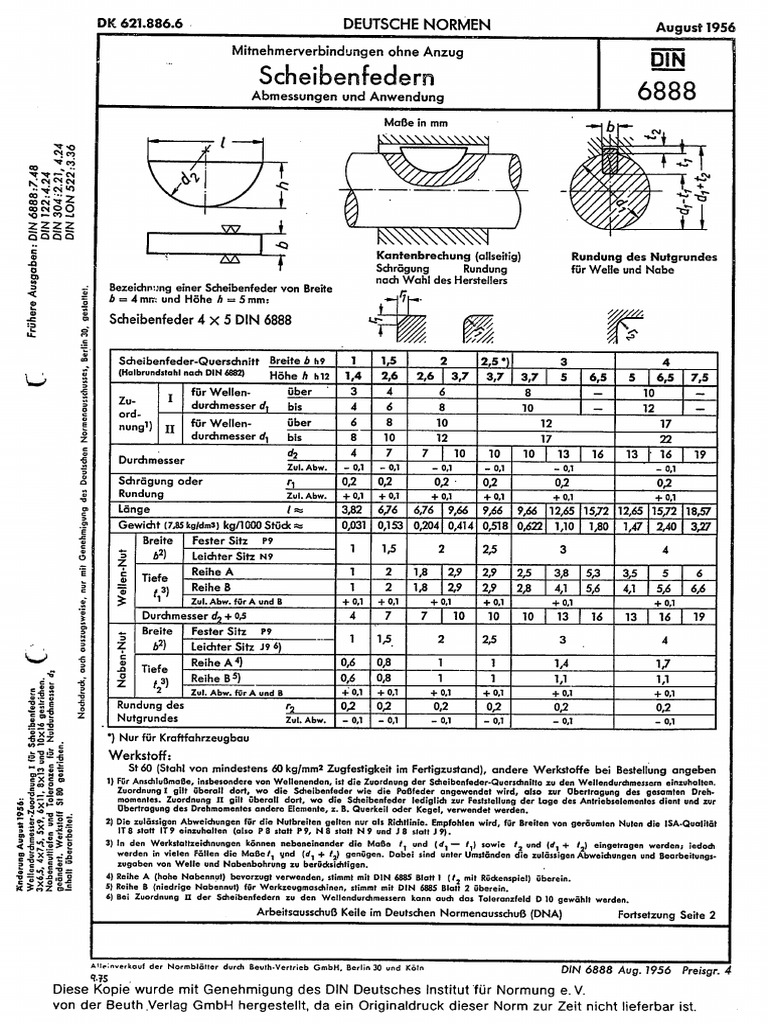 DIN 6888 - 1956 - 08 - Scheibenfedern | PDF