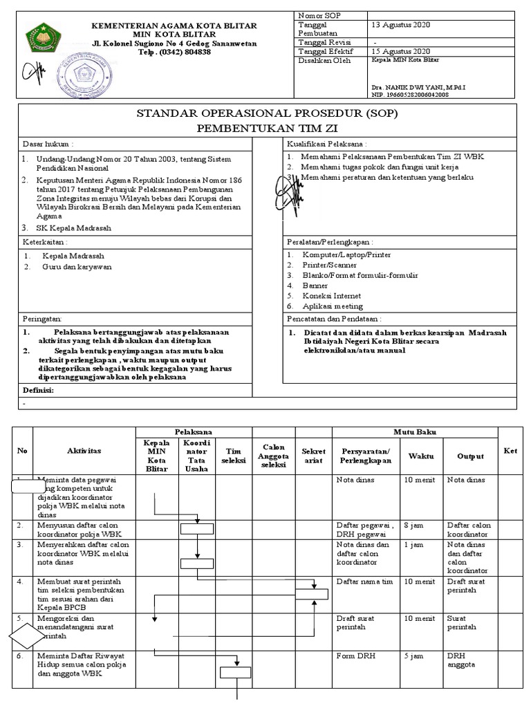 Sop Pembentukan Tim Pdf