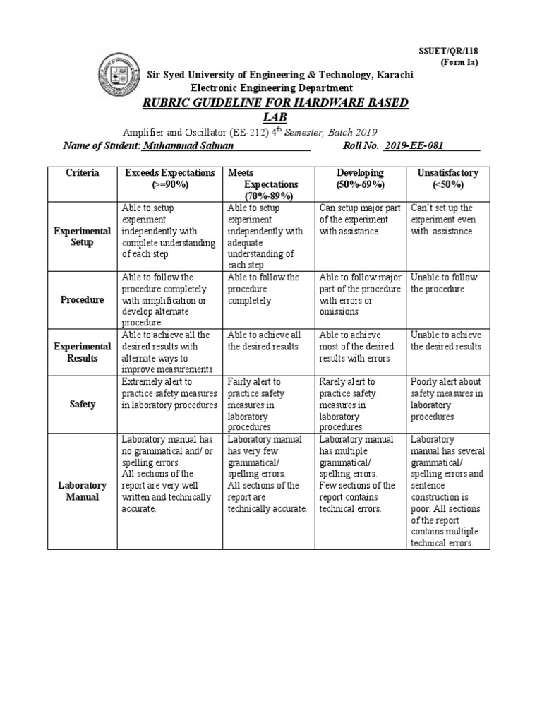 Opamp and Osc Rubric | PDF | Science | Science And Technology