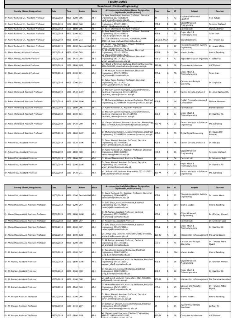faculty-duties-for-electrical-engineering-pdf-engineering-ramadan