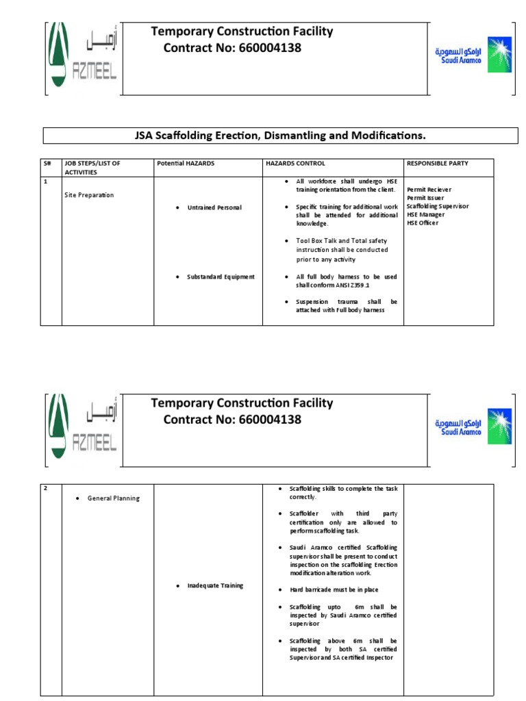 Scaffolding Erection and Dismantling JSA | PDF | Scaffolding | Equipment