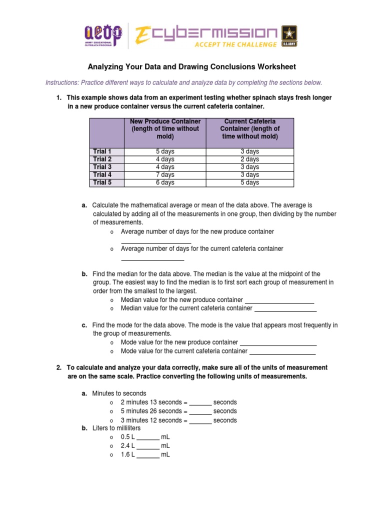 Analyzing Your Data and Drawing Conclusions Worksheet without Answers ...